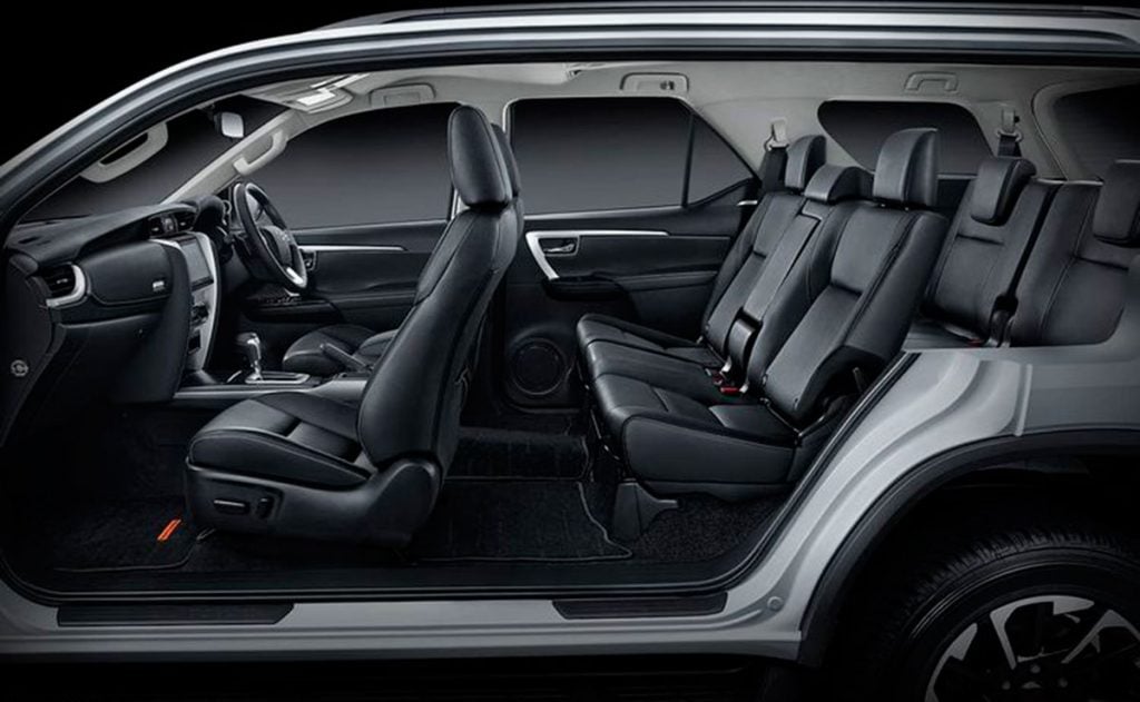 SUV deportivo: Toyota presentó la nueva SW4 GR Sport | Auto Test