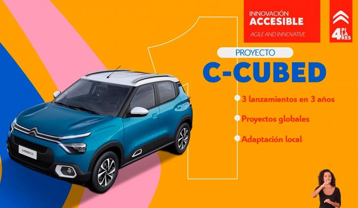 Citroën anunció su plan de crecimiento en Argentina: se viene el nuevo ...